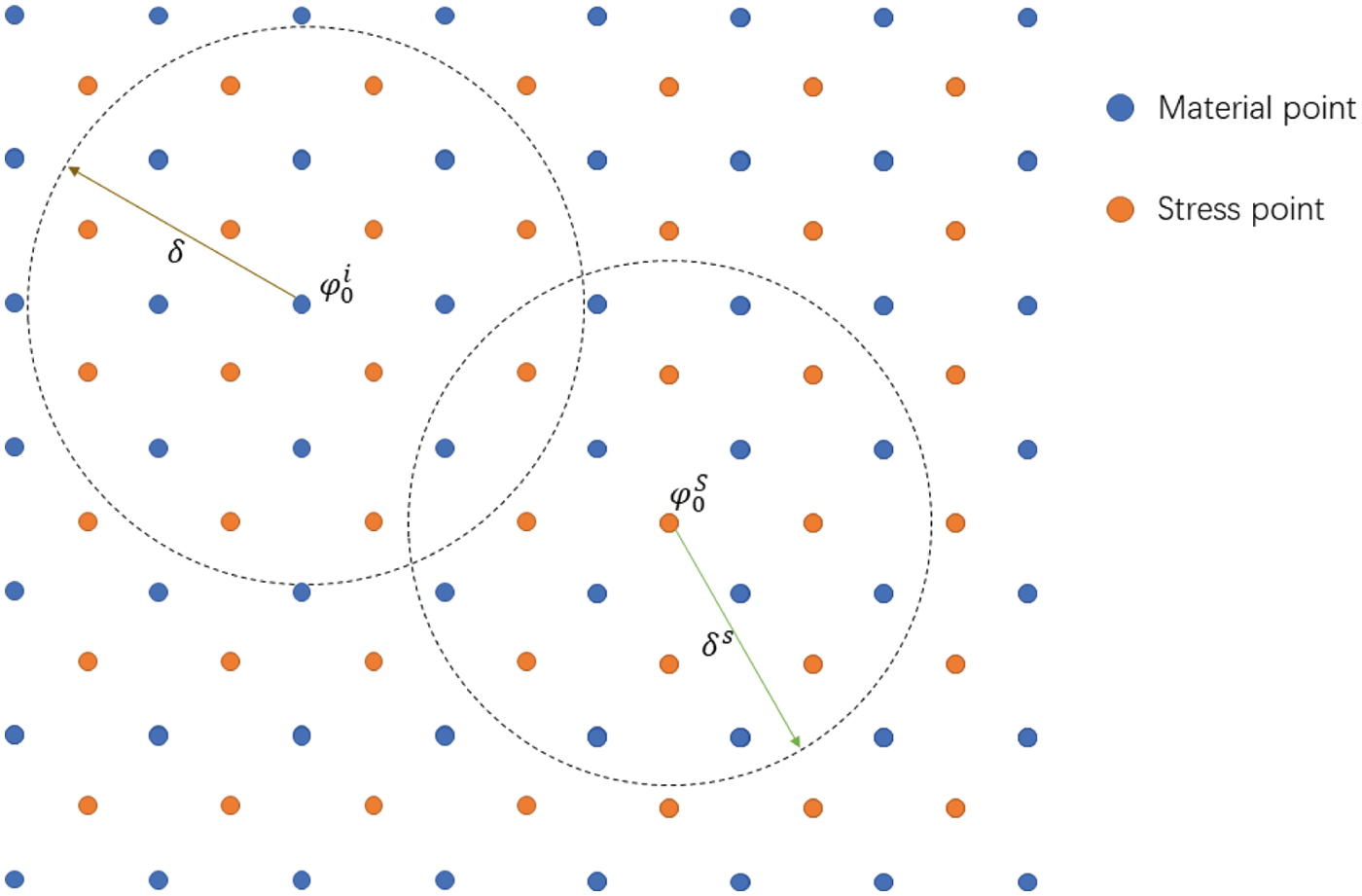 Peridynamic Modeling of Brittle Fracture in Mindlin-Reissner Shell Theory