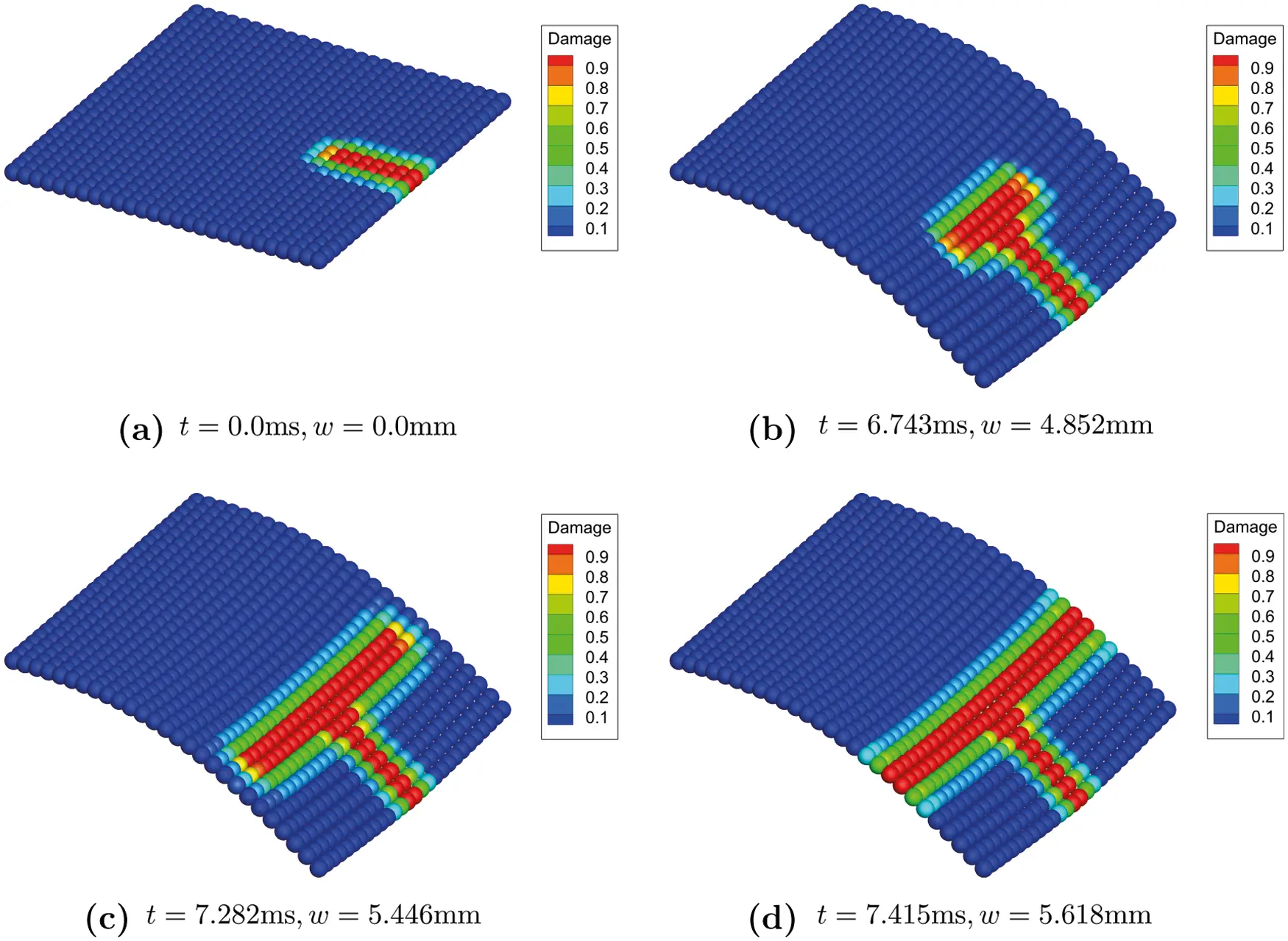 Peridynamic Modeling of Brittle Fracture in Mindlin-Reissner Shell Theory