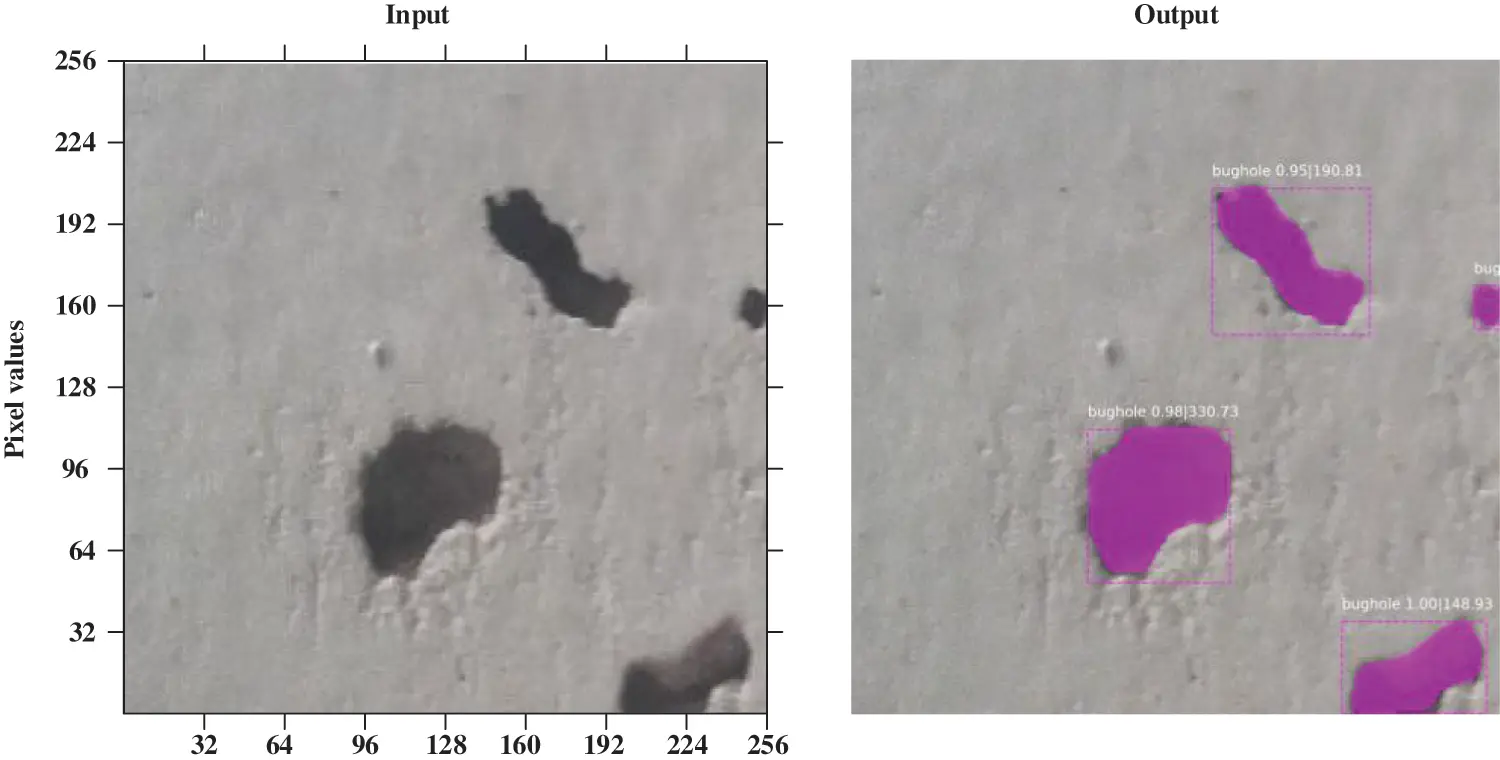 Deep Learning-Based Automatic Detection and Evaluation on Concrete ...