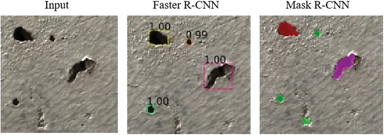 Deep Learning-Based Automatic Detection and Evaluation on Concrete ...