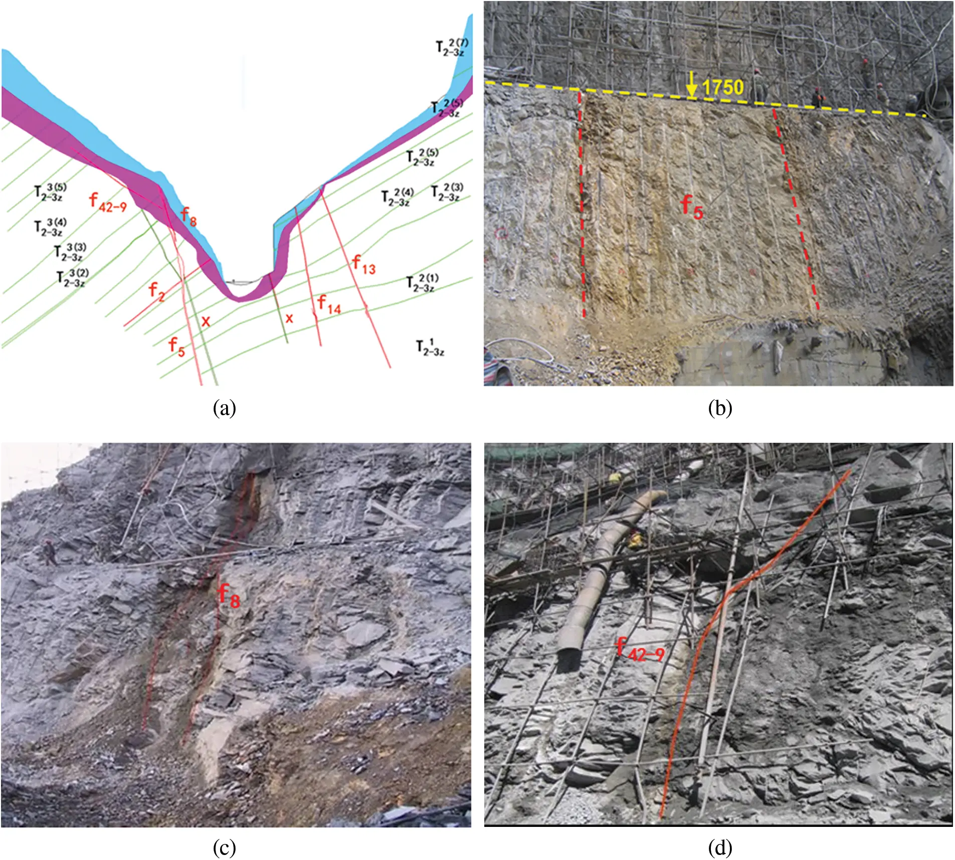 Mechanical Properties of Soil-Rock Mixture Filling in Fault Zone Based ...