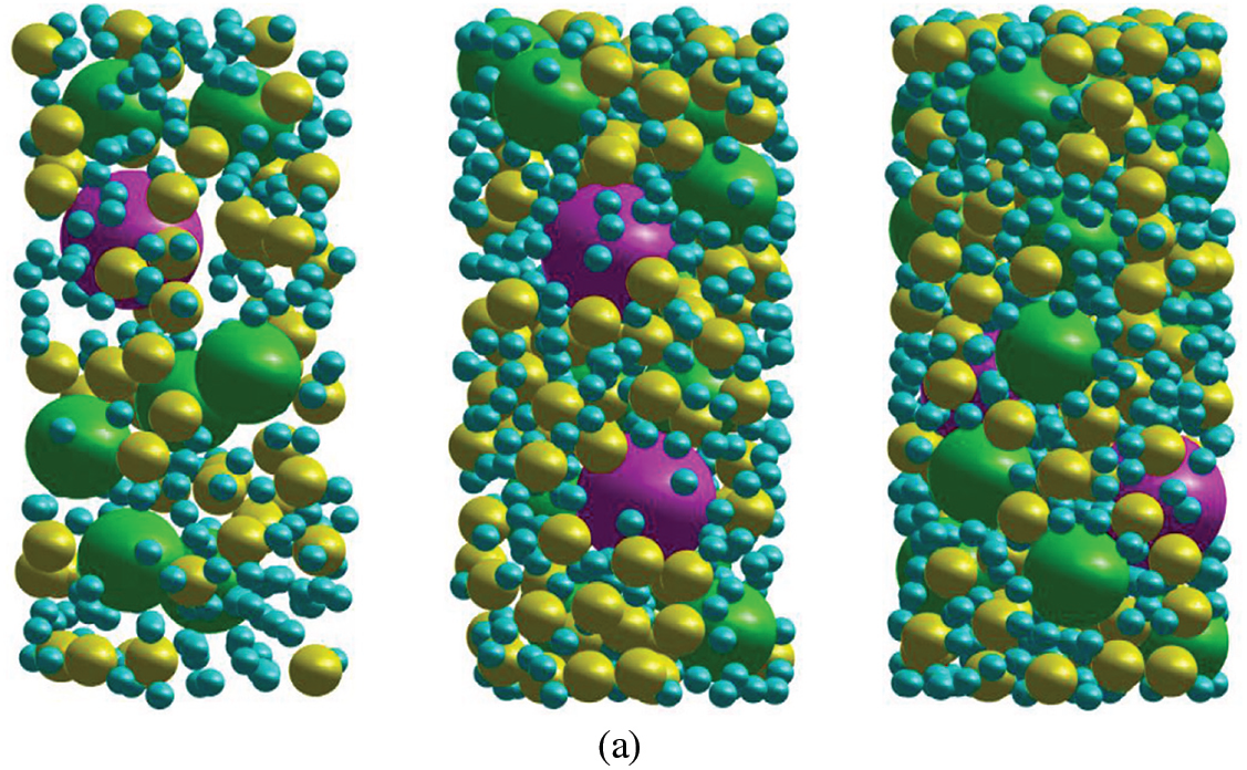 Mechanical Properties of Soil-Rock Mixture Filling in Fault Zone Based ...