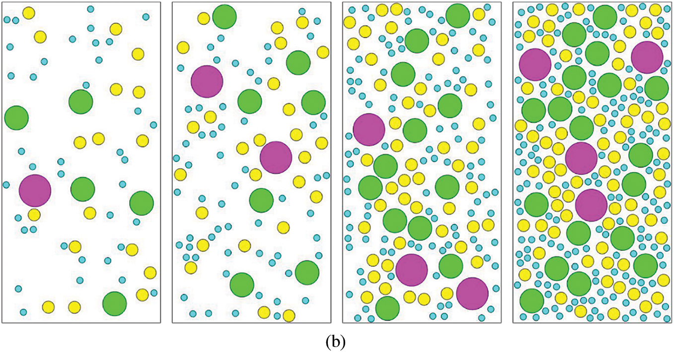 Mechanical Properties of Soil-Rock Mixture Filling in Fault Zone Based ...