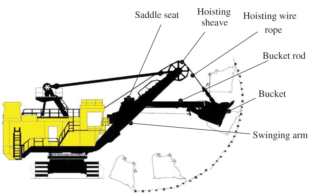 RBMDO Using Gaussian Mixture Model-Based Second-Order Mean-Value Saddlepoint Approximation