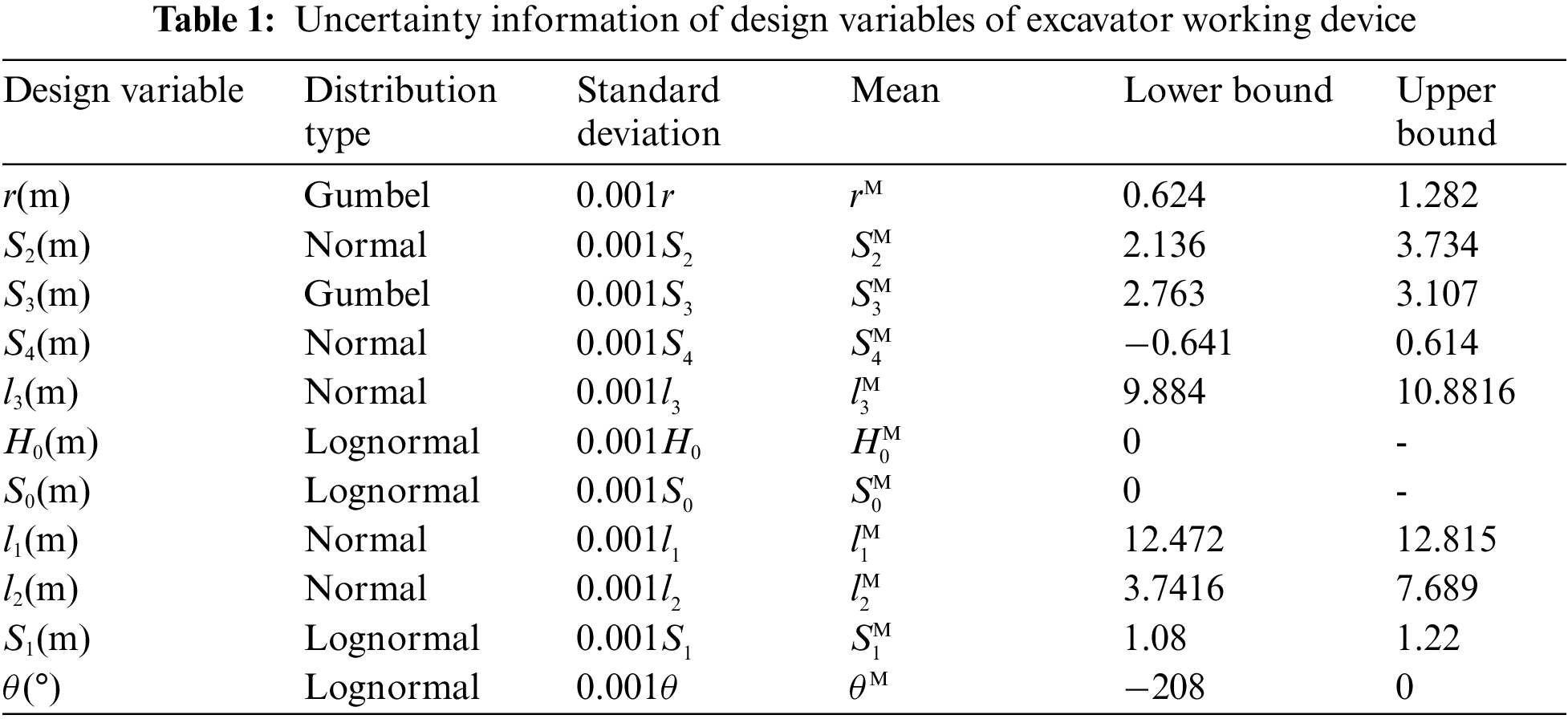 RBMDO Using Gaussian Mixture Model-Based Second-Order Mean-Value Saddlepoint Approximation