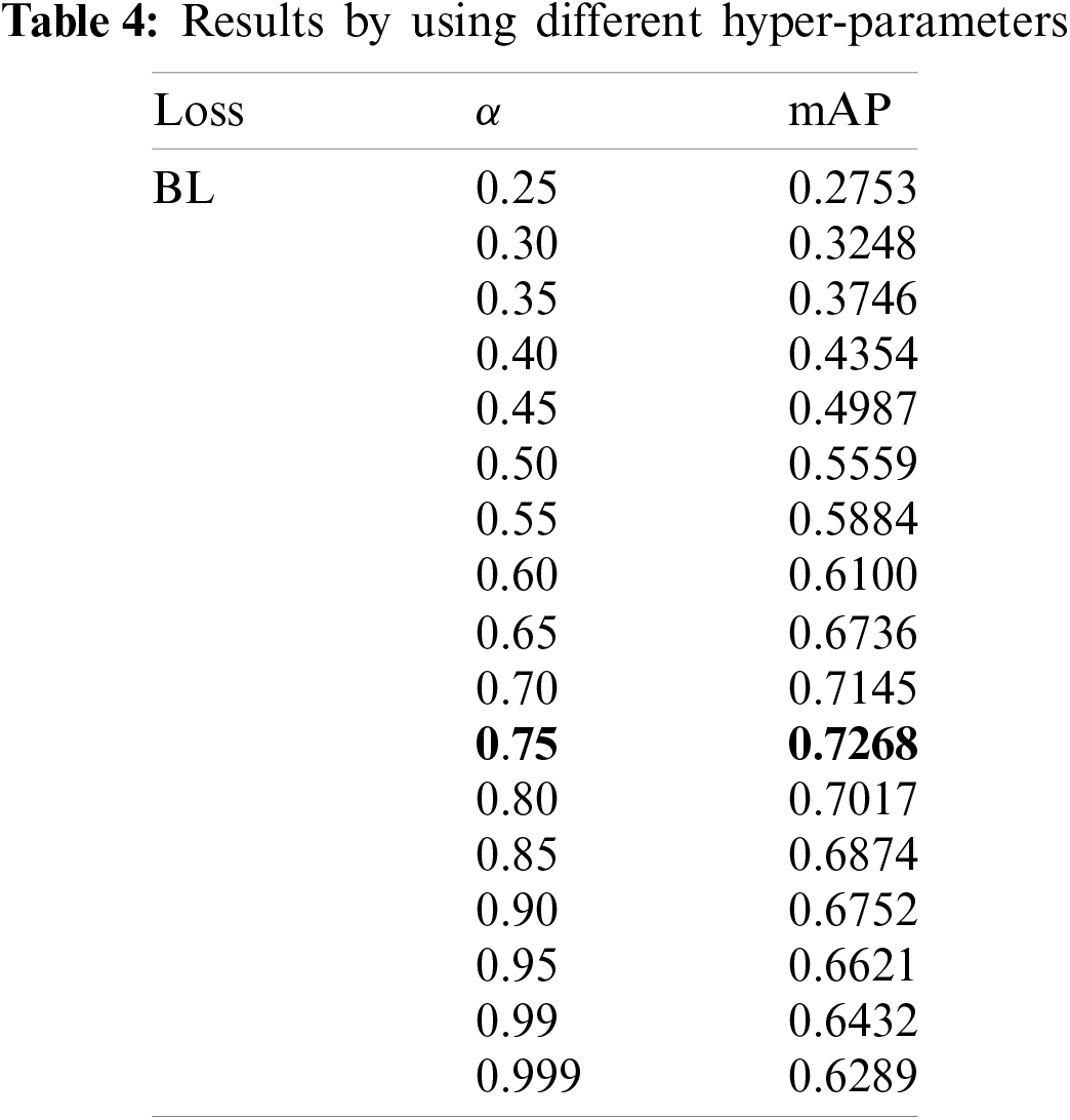 B-PesNet: Smoothly Propagating Semantics for Robust and Reliable Multi-Scale Object Detection ...