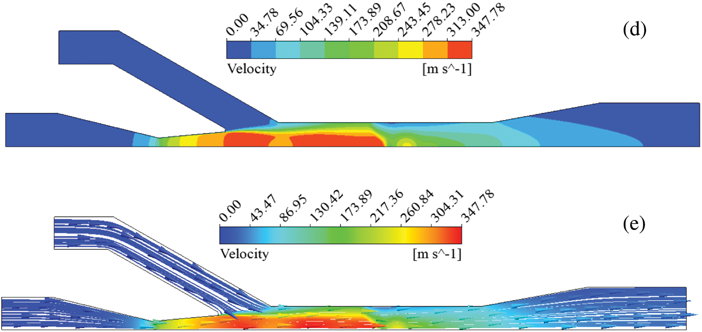 Optimization Analysis of the Mixing Chamber and Diffuser of Ejector ...