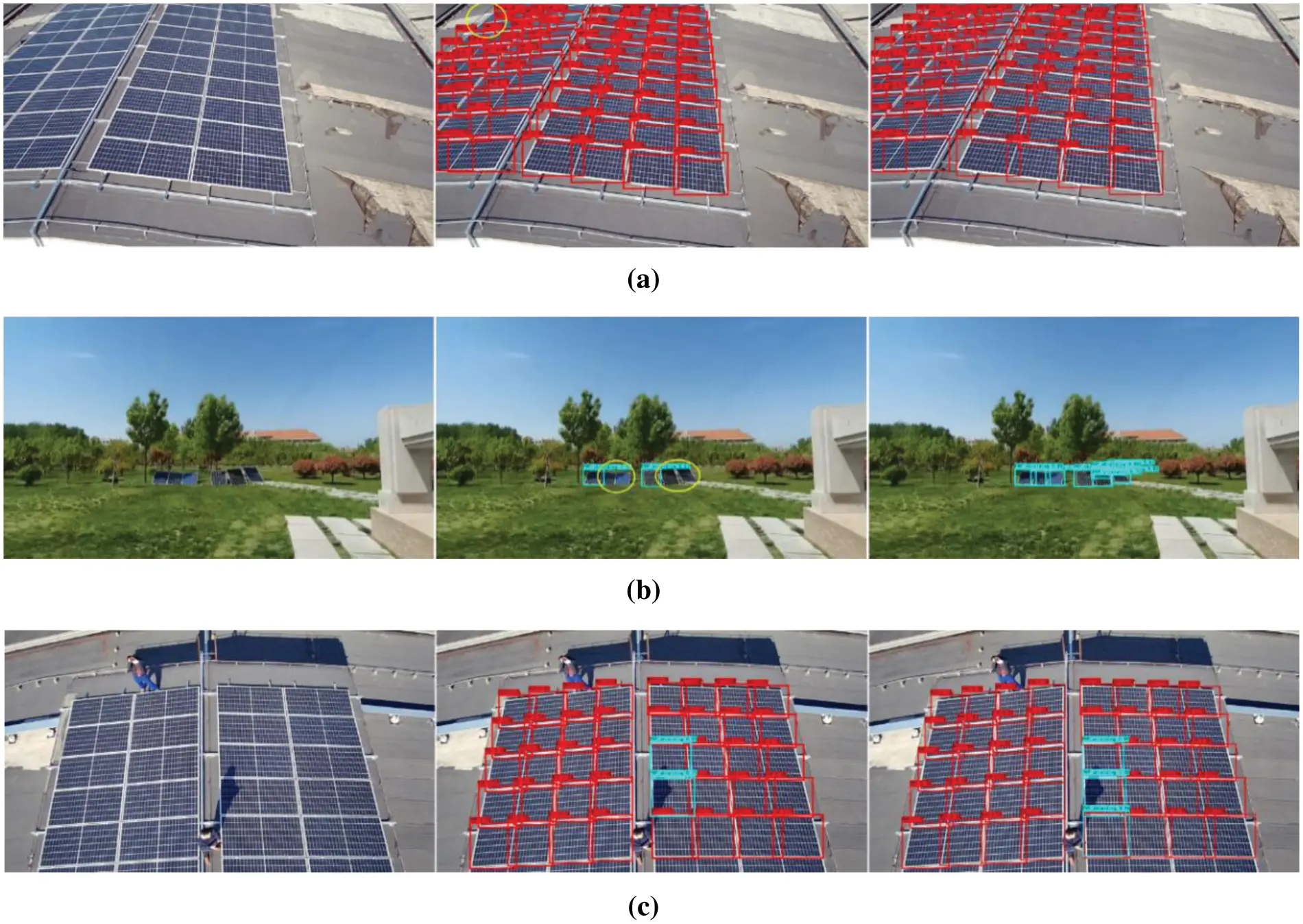 CMES | Free Full-Text | Ghost-RetinaNet: Fast Shadow Detection Method for Photovoltaic Panels ...