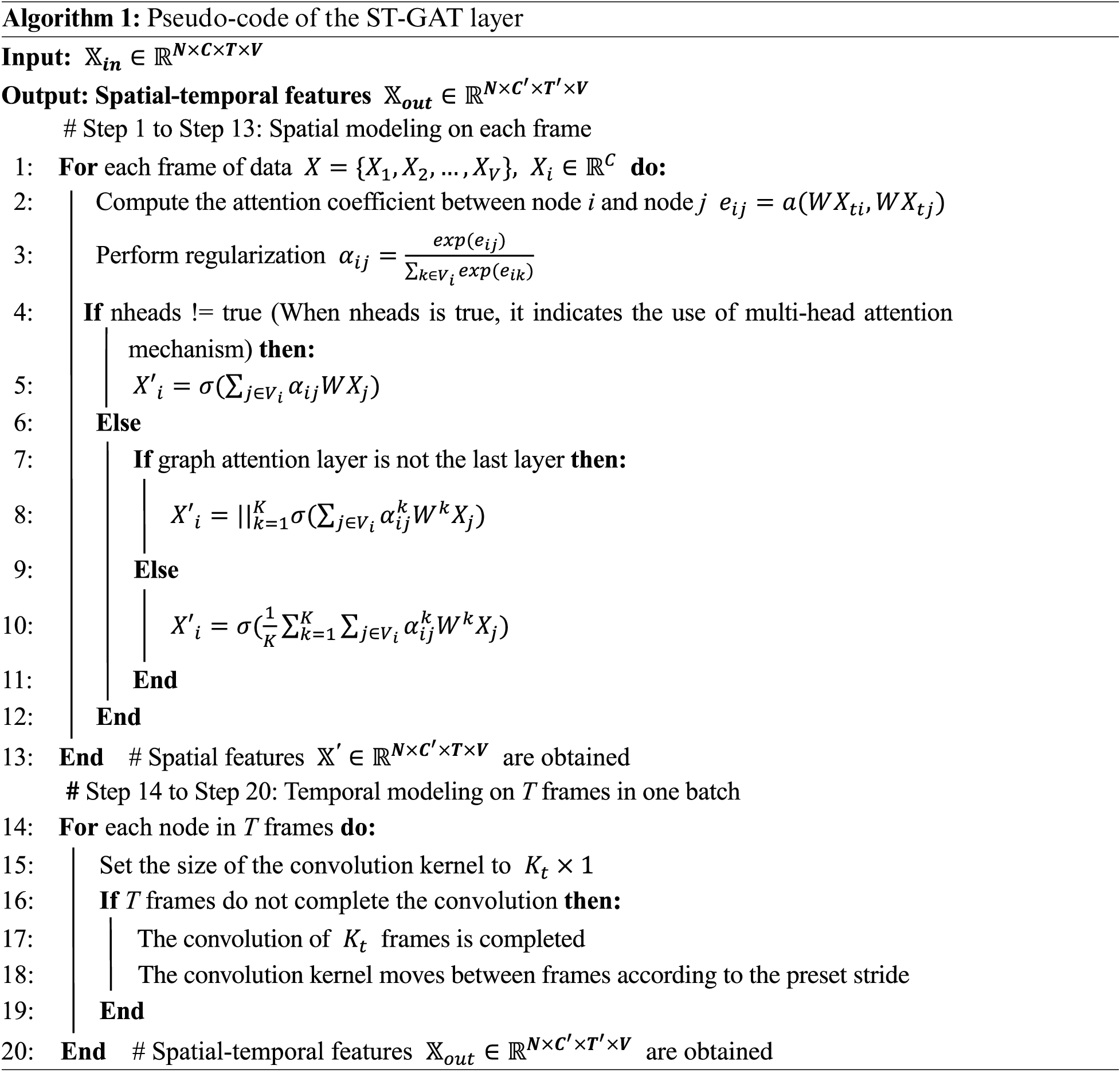 Cmes Free Full Text Continuous Sign Language Recognition Based On