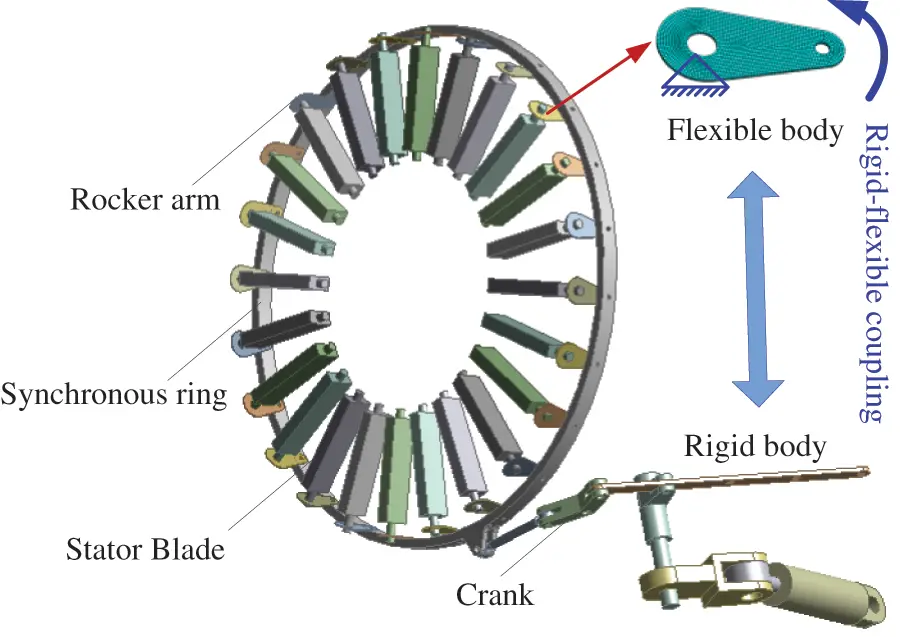 CMES | Free Full-Text | Active Kriging-Based Adaptive Importance ...