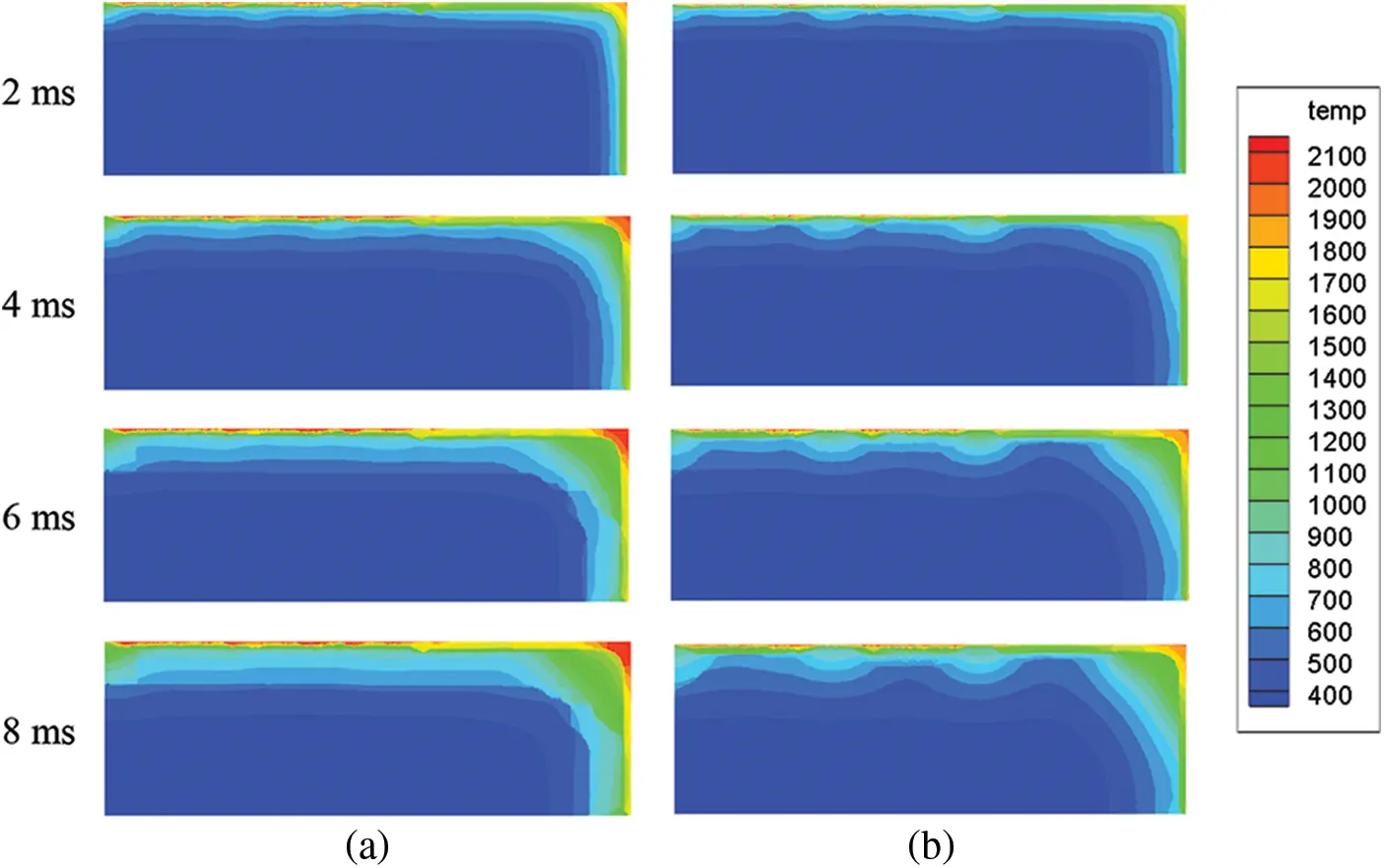 CMES | Free Full-Text | The Coupled Thermo-Chemo-Mechanical ...