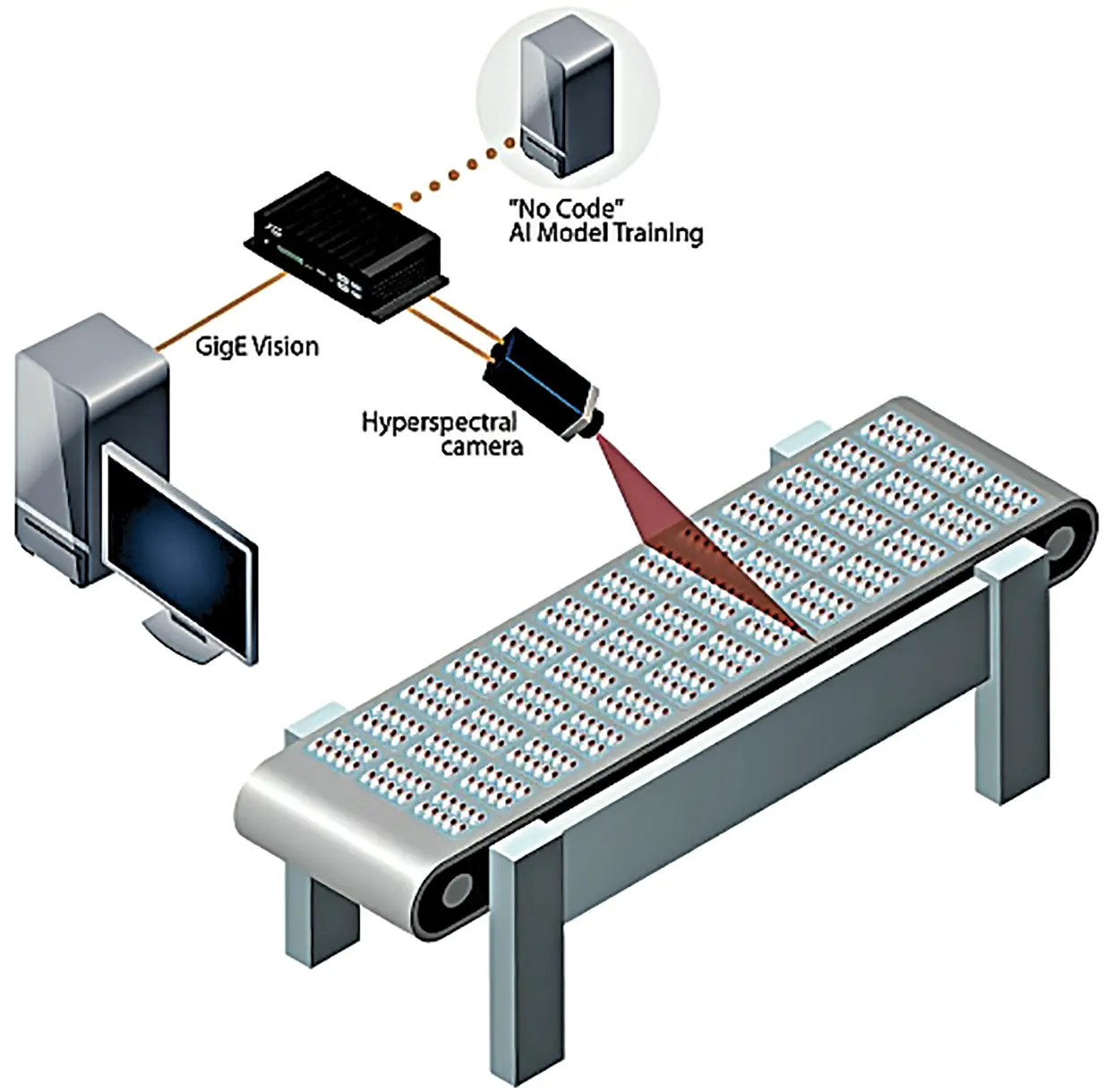 CMES | Free Full-Text | Surface Characteristics Measurement Using ...
