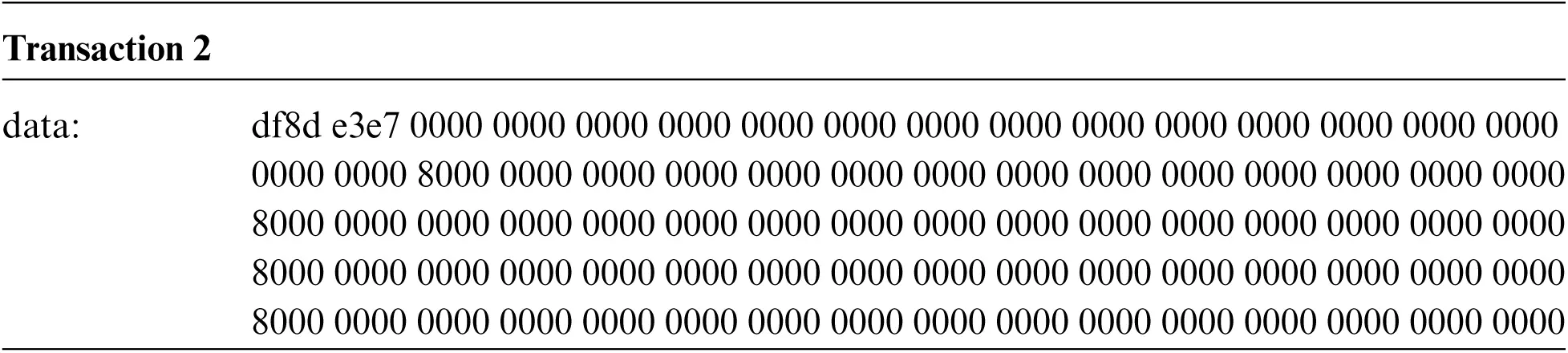 CMES | Free Full-Text | Analyzing Ethereum Smart Contract ...