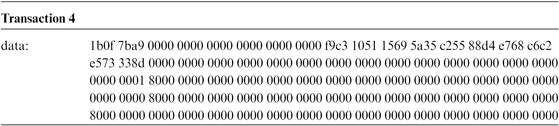 CMES | Free Full-Text | Analyzing Ethereum Smart Contract ...
