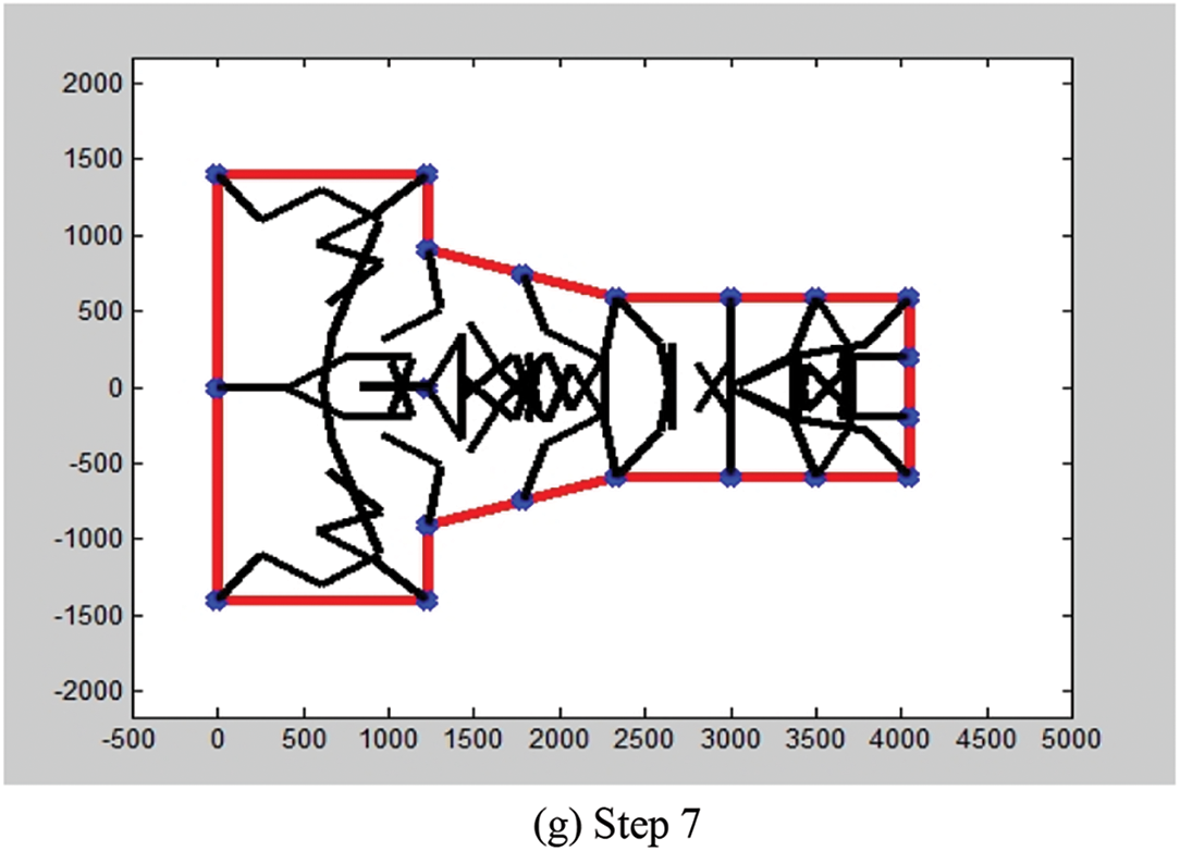 CMES | Free Full-Text | Topology Optimization of Stiffener Layout ...