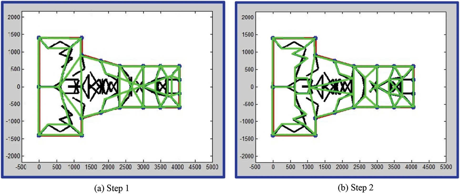 CMES | Free Full-Text | Topology Optimization of Stiffener Layout ...