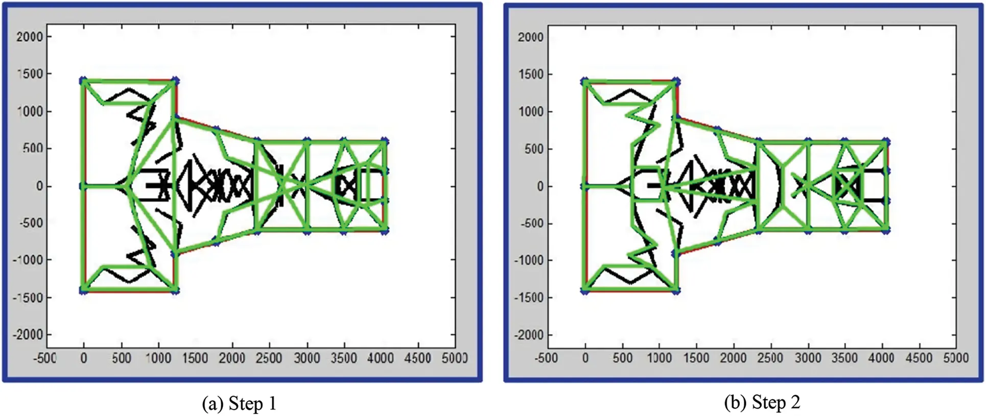 CMES | Free Full-Text | Topology Optimization of Stiffener Layout ...