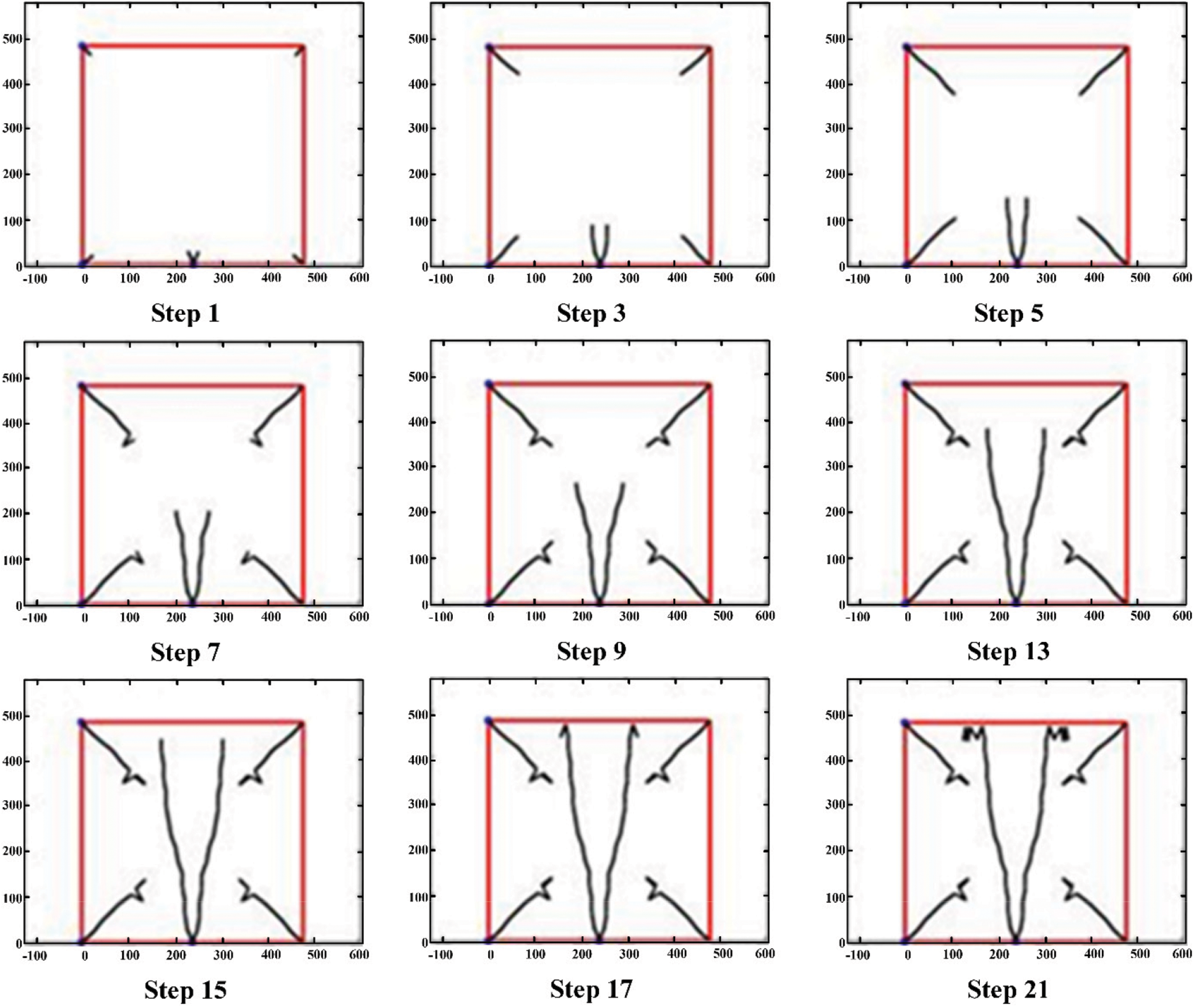 CMES | Free Full-Text | Topology Optimization of Stiffener Layout ...