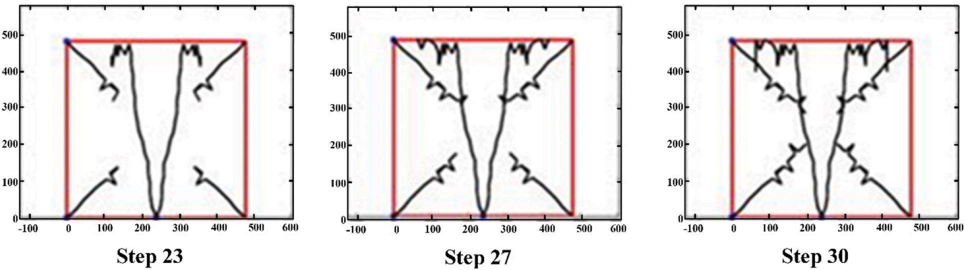 CMES | Free Full-Text | Topology Optimization of Stiffener Layout ...