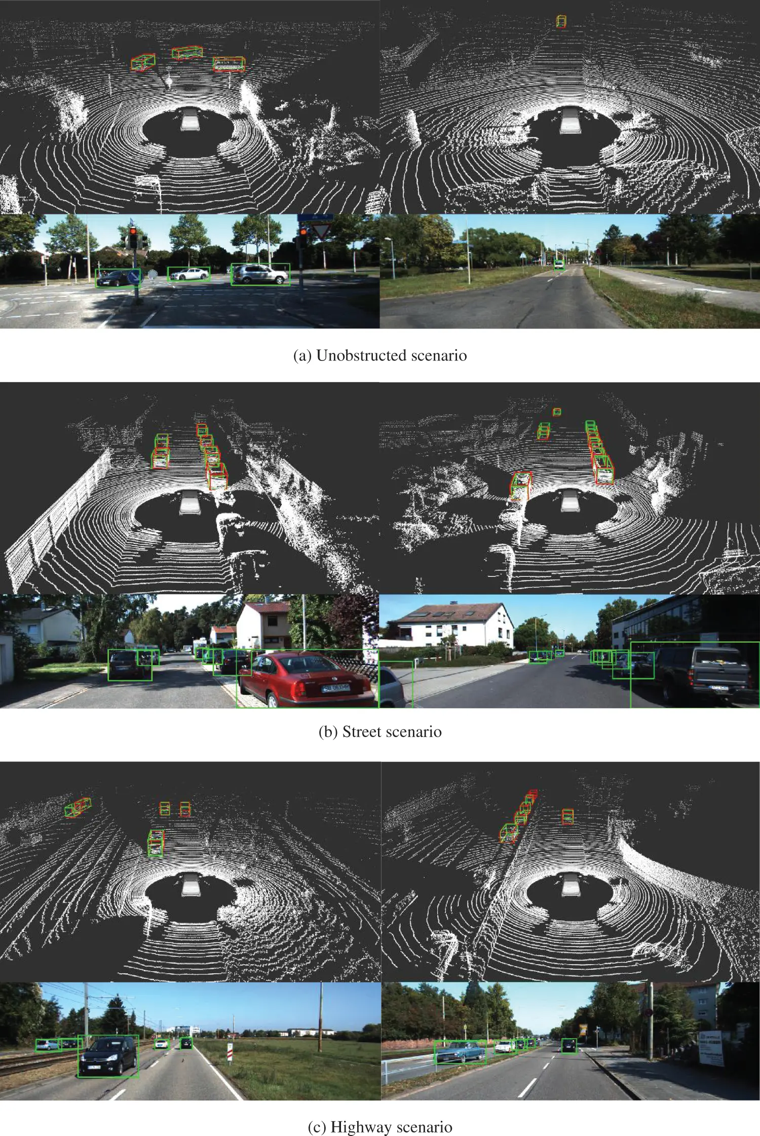 CMES | Free Full-Text | 3D Vehicle Detection Algorithm Based on Multimodal Decision-Level Fusion