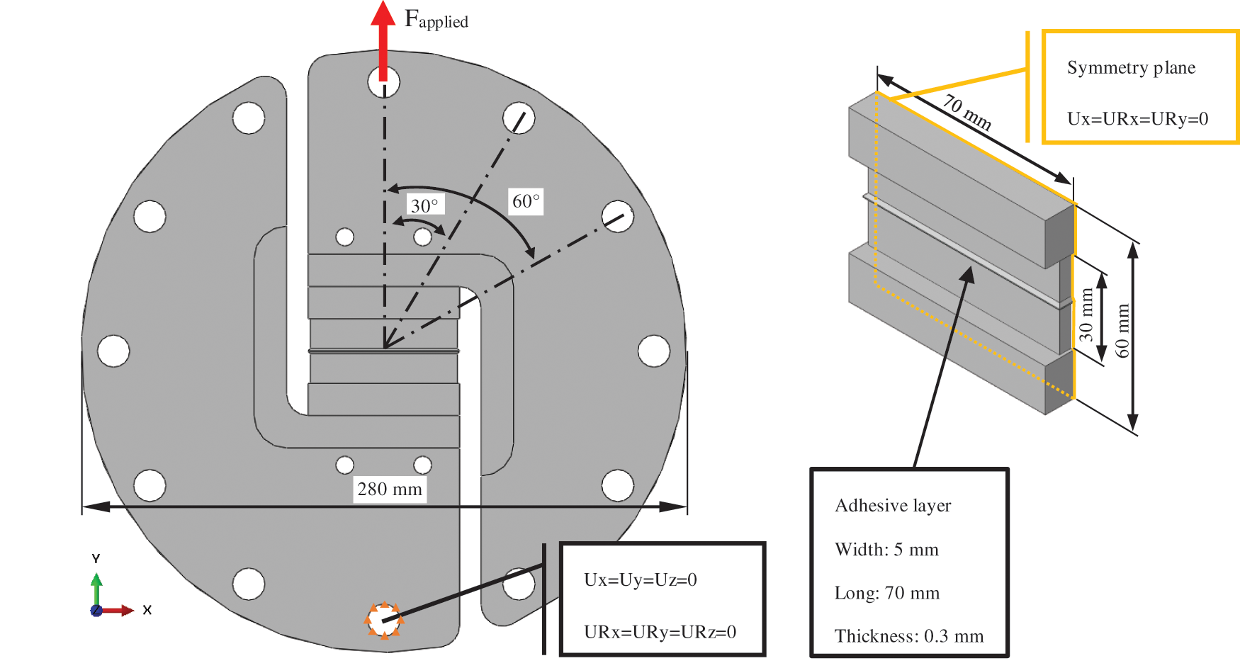 CMES | Free Full-Text | Finite Element Implementation of the ...