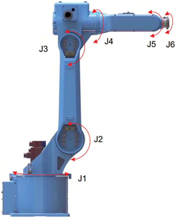 CMES | Free Full-Text | Vibration Diagnosis and Optimization of ...