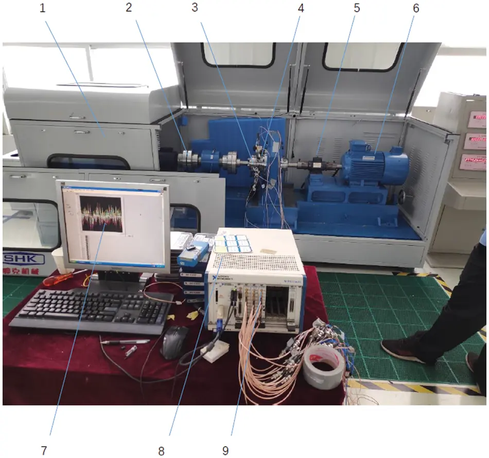 CMES | Free Full-Text | Vibration Diagnosis and Optimization of Industrial Robot Based on TPA ...