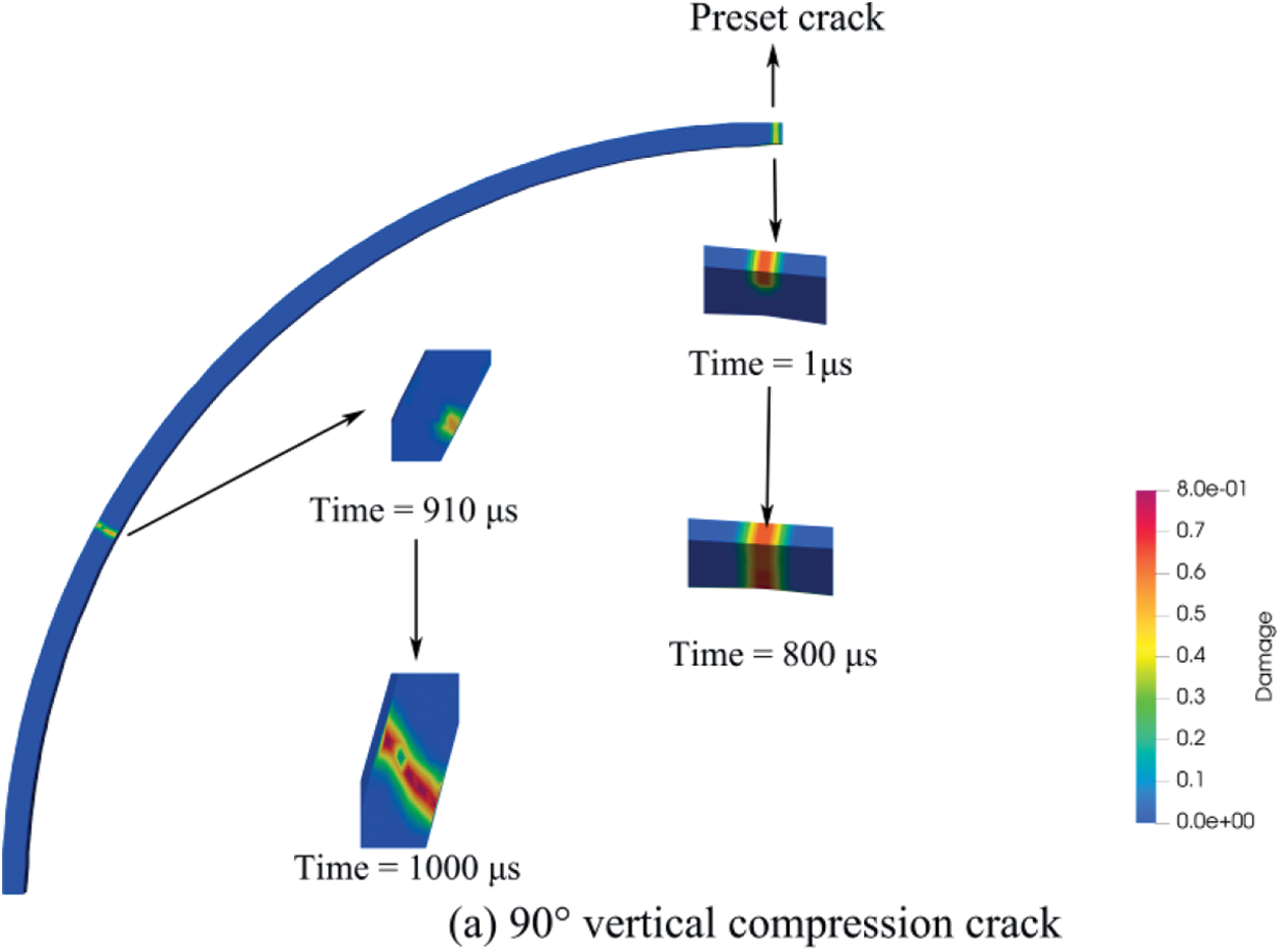 CMES | Free Full-Text | Study on Crack Propagation Parameters of Tunnel ...