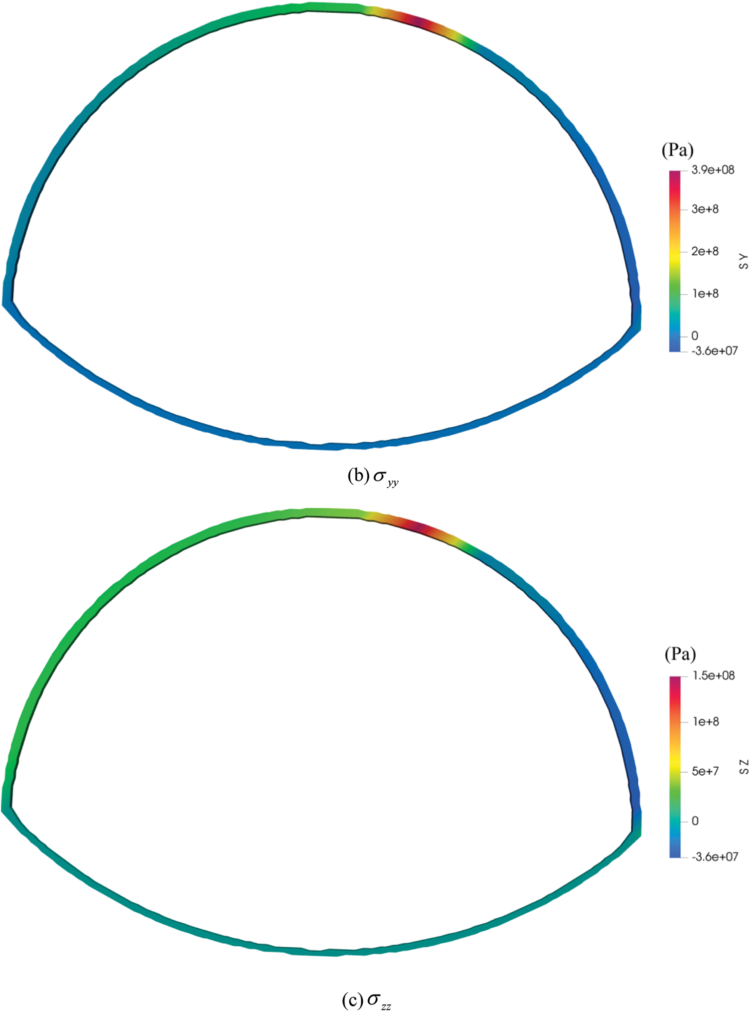 CMES | Free Full-Text | Study on Crack Propagation Parameters of Tunnel ...