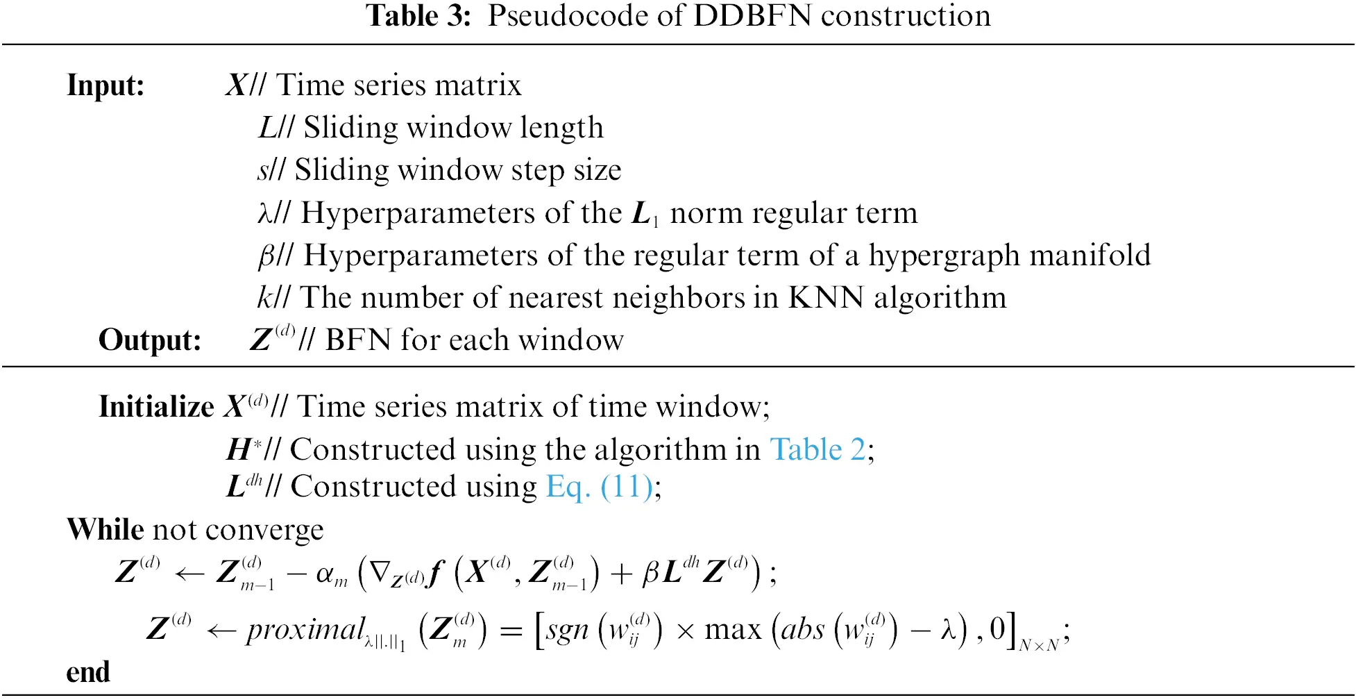 CMES | Free Full-Text | Brain Functional Networks with Dynamic Hypergraph Manifold ...