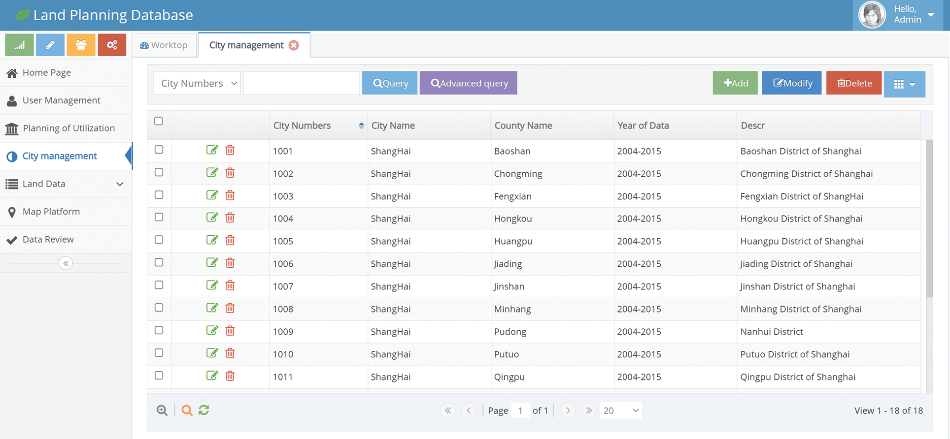 CMES | Free Full-Text | A MySQL-Based Software System of Urban Land ...