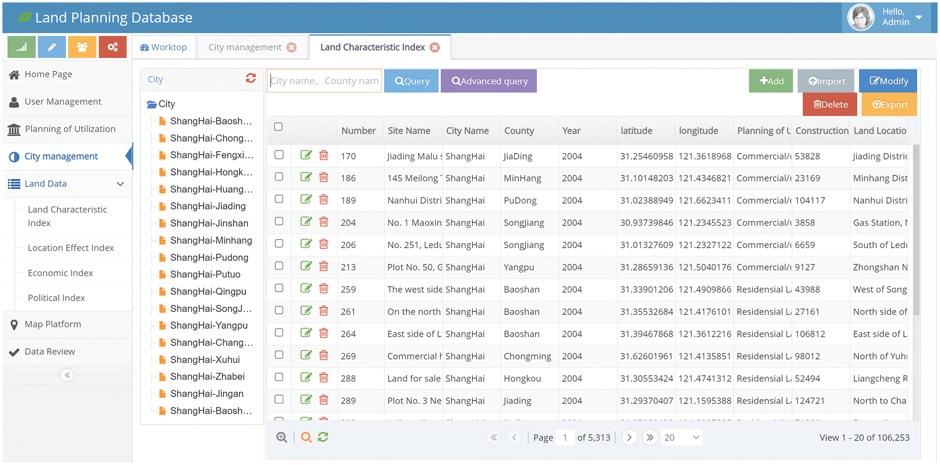 CMES | Free Full-Text | A MySQL-Based Software System of Urban Land ...