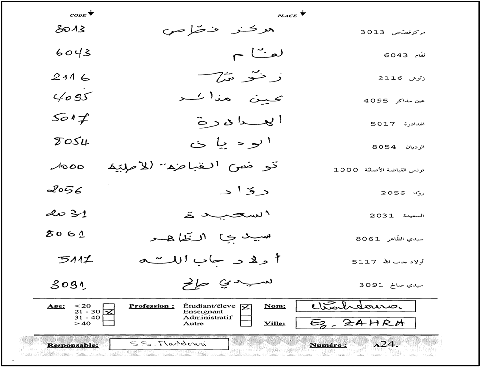 CMES | Free Full-Text | Arabic Optical Character Recognition: A Review