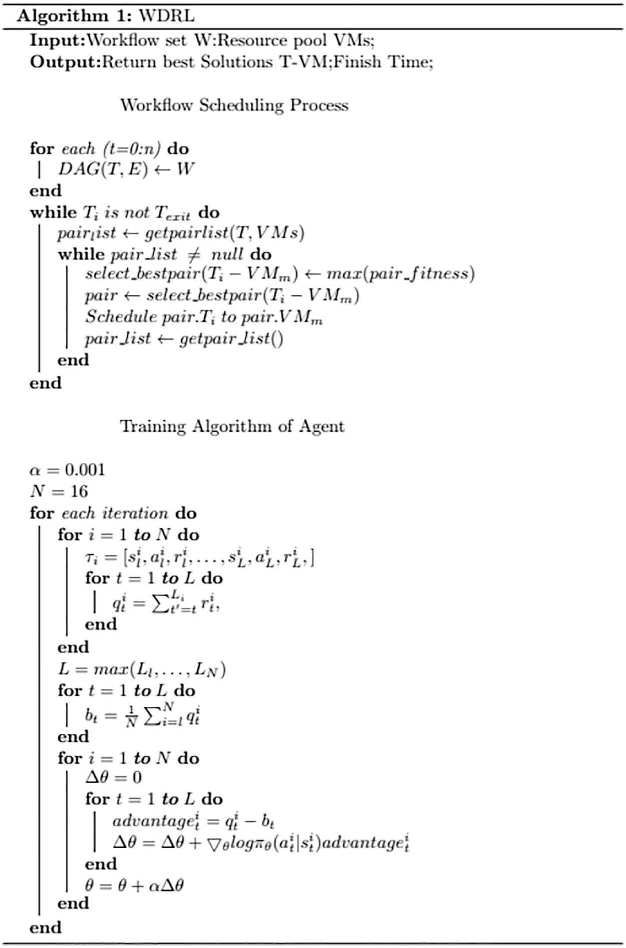 CMES | Free Full-Text | Remote Sensing Data Processing Process Scheduling Based on Reinforcement ...