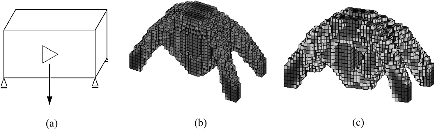 An Effective Feature Modeling Approach for 3D Structural Topology Design Optimization