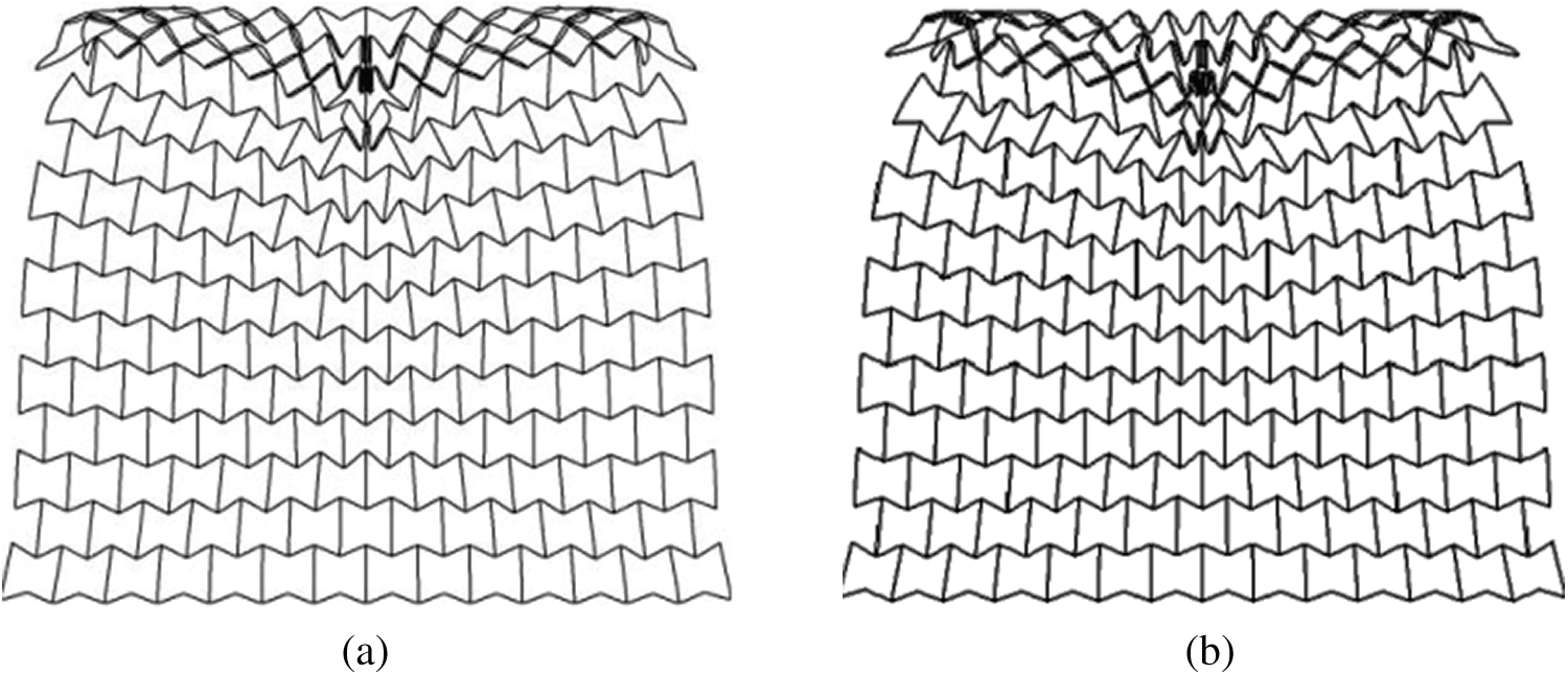 In-Plane Impact Dynamics Analysis of Re-Entrant Honeycomb with Variable ...