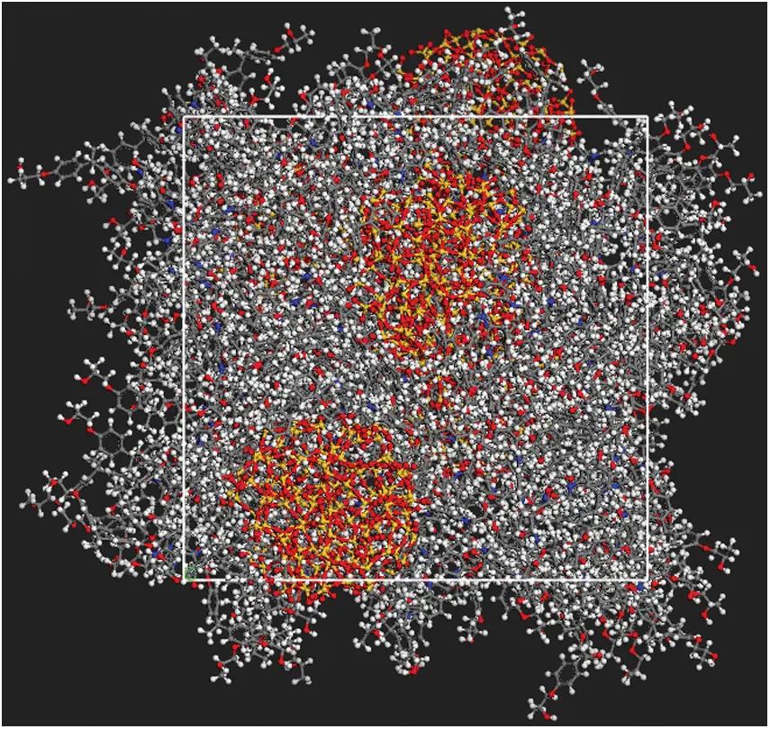 Simulation of Elastic and Fatigue Properties of Epoxy/SiO2 Particle ...