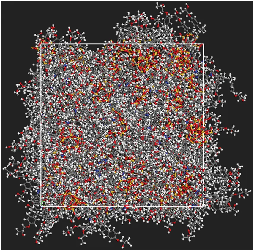 Simulation of Elastic and Fatigue Properties of Epoxy/SiO2 Particle ...