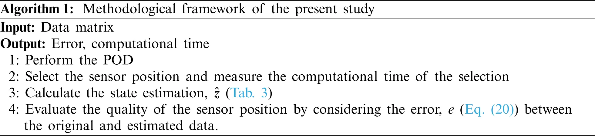 Data-Driven Determinant-Based Greedy Under/Oversampling Vector Sensor Placement