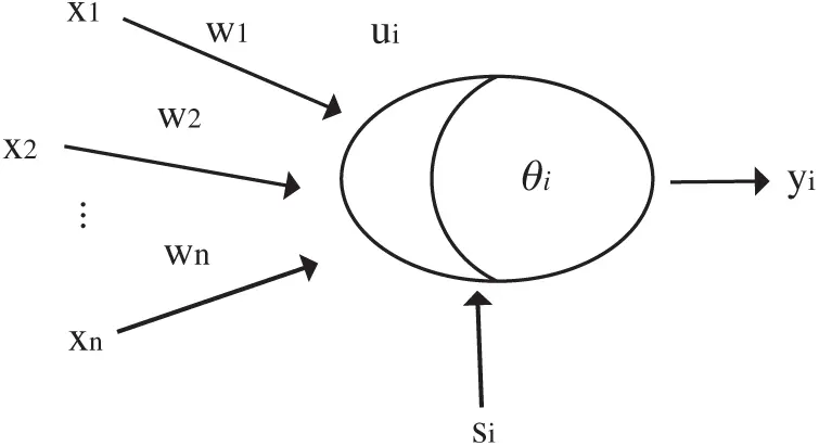 Classification of Domestic Refuse in Medical Institutions Based on ...