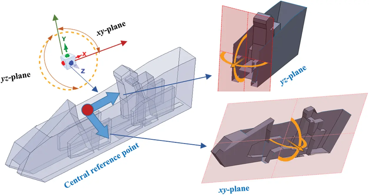 CFD-Based Evaluation of Flow and Temperature Characteristics of Airflow ...