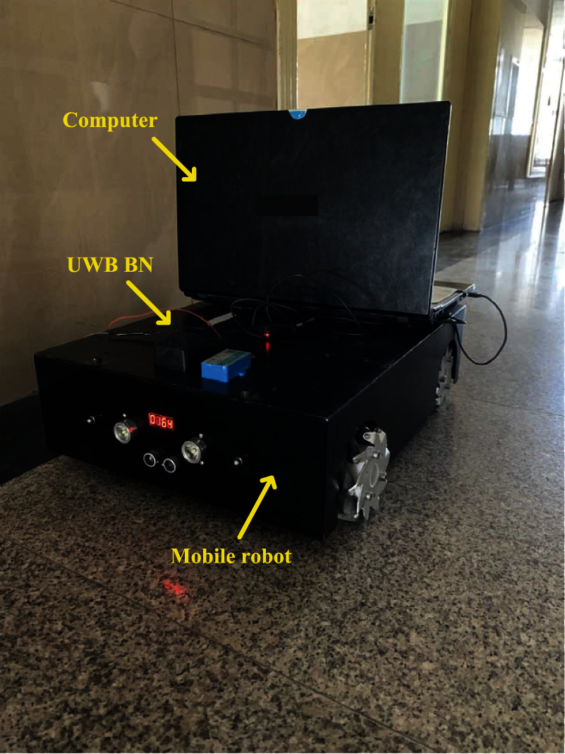Range-Only UWB SLAM for Indoor Robot Localization Employing Multi ...
