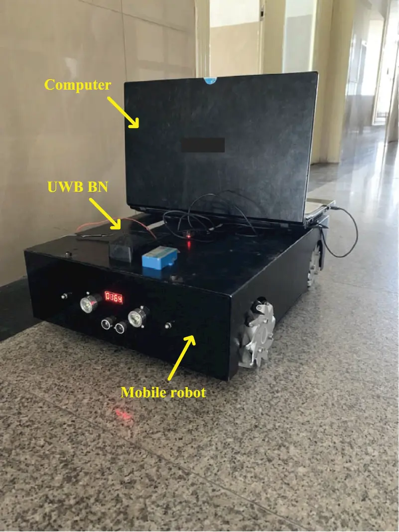 Range-Only UWB SLAM for Indoor Robot Localization Employing Multi ...