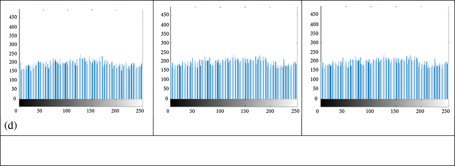 Image Encryption Algorithm Based on New Fractional Beta Chaotic Maps