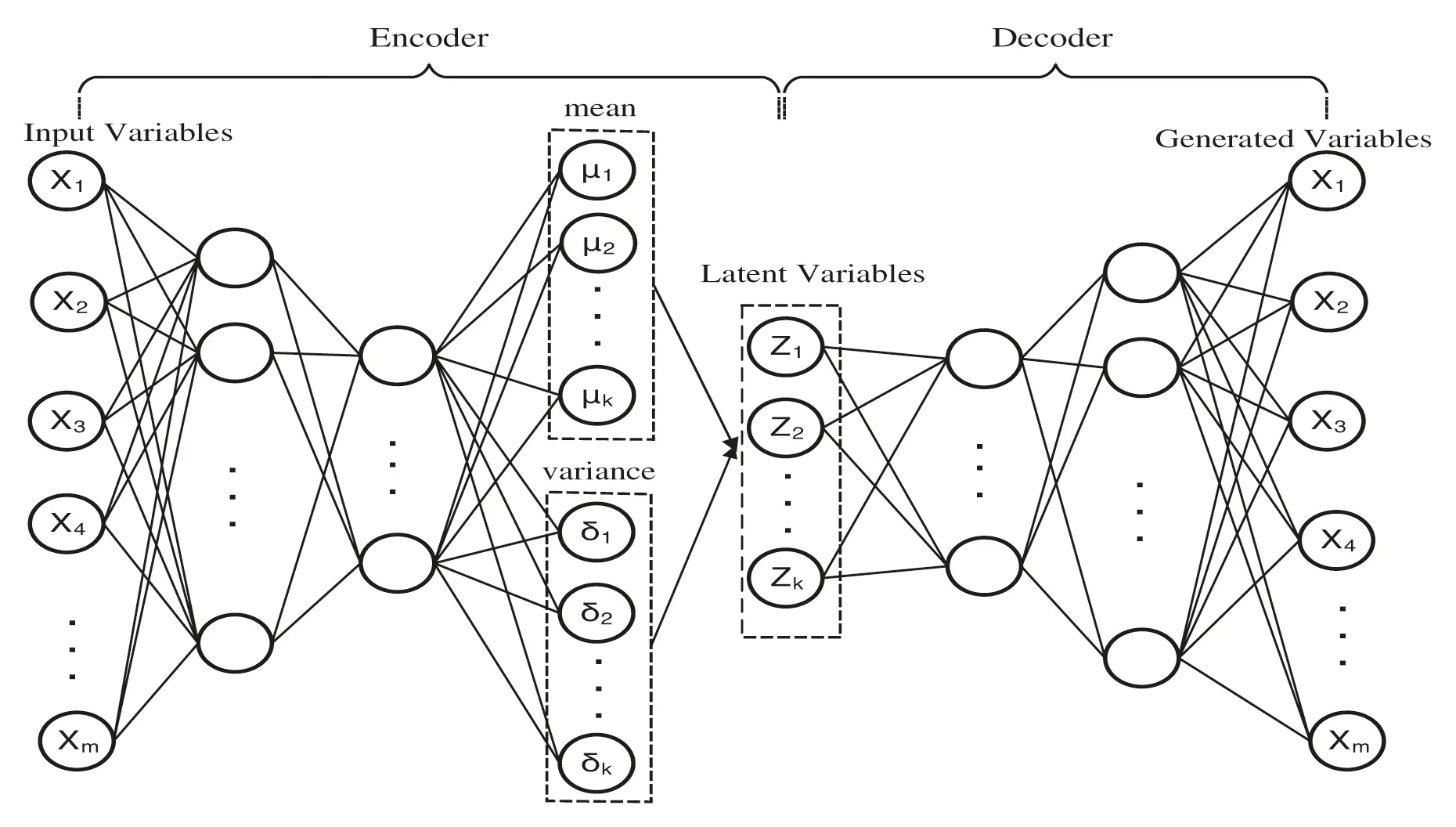 Enhancing the Effectiveness of Trimethylchlorosilane Purification ...