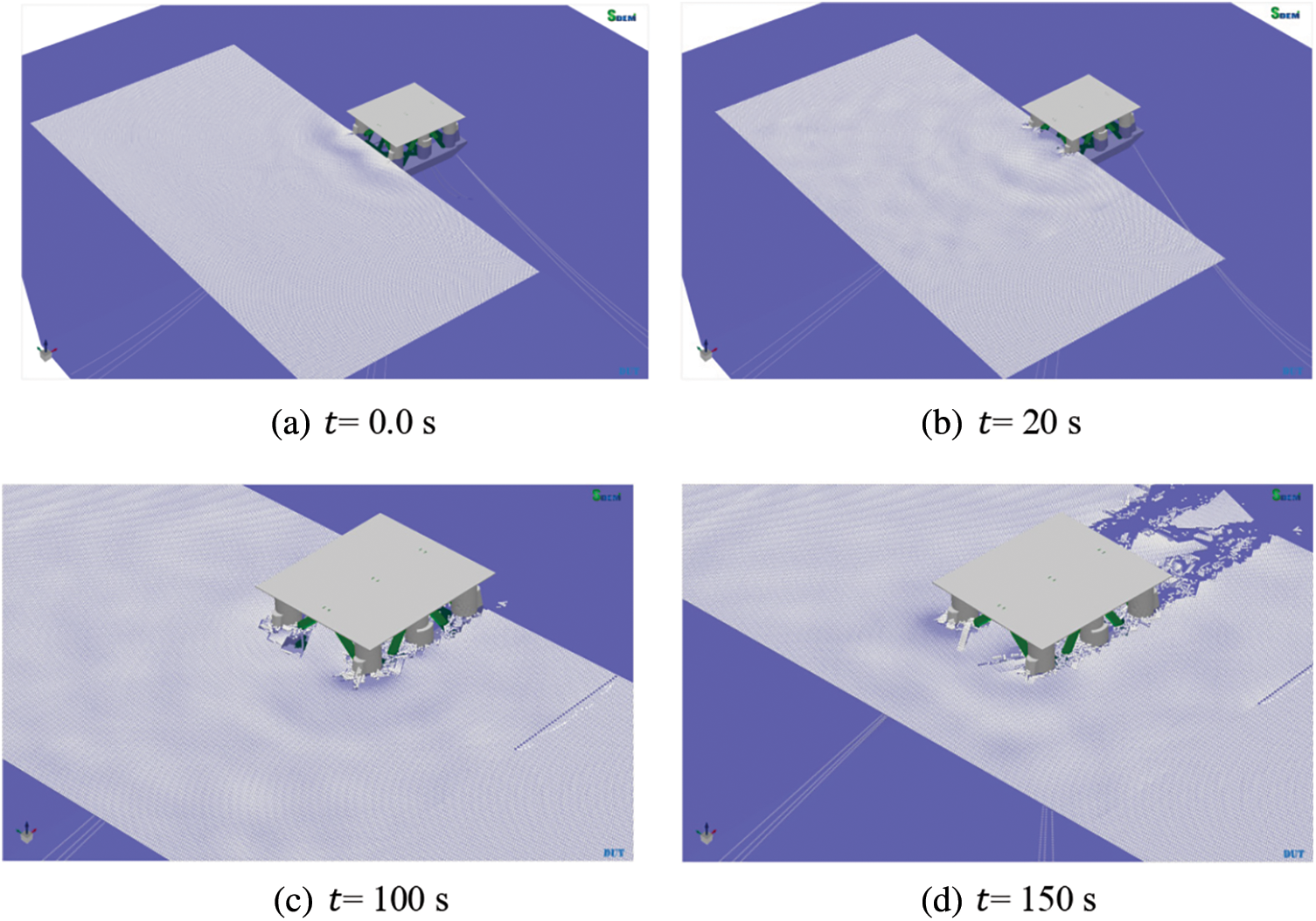 Discrete Element Simulations of Ice Load and Mooring Force on Moored Structure in Level Ice