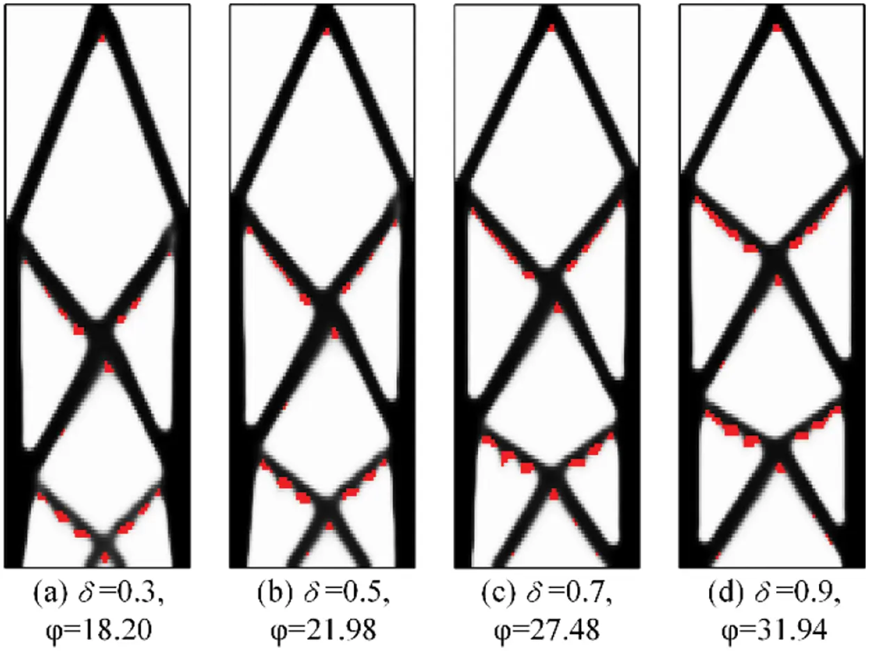 Topology Optimization of Self-Supporting Structures for Additive ...