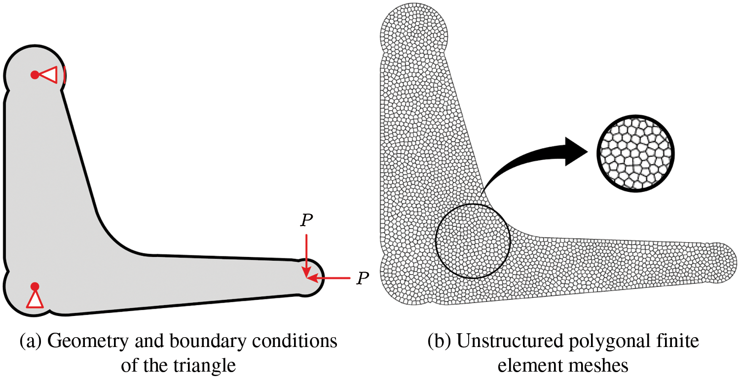 A Cell-Based Linear Smoothed Finite Element Method for Polygonal Topology Optimization