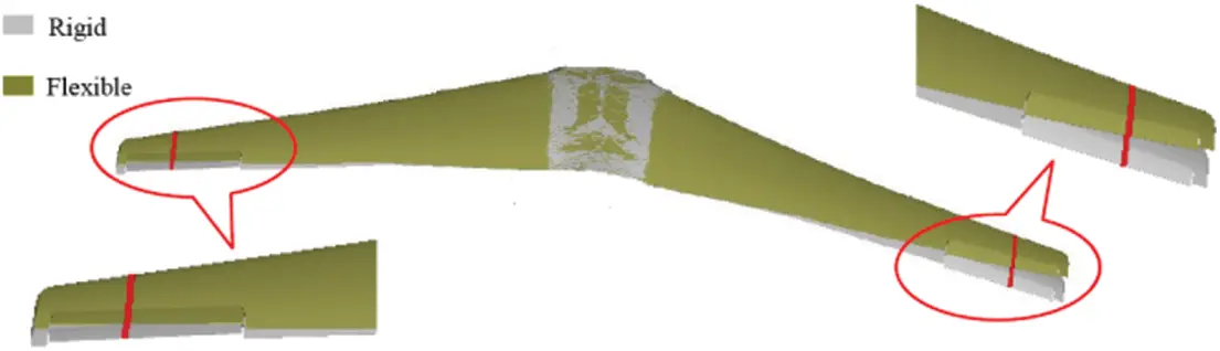 Numerical Simulation Research on Static Aeroelastic Effect of the ...