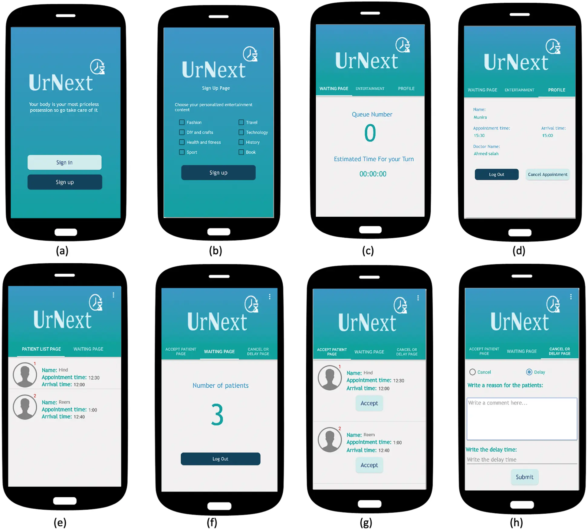 An IoT-Aware System for Managing Patients’ Waiting Time Using Bluetooth ...